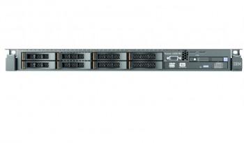 IBM iSeries Power Systems